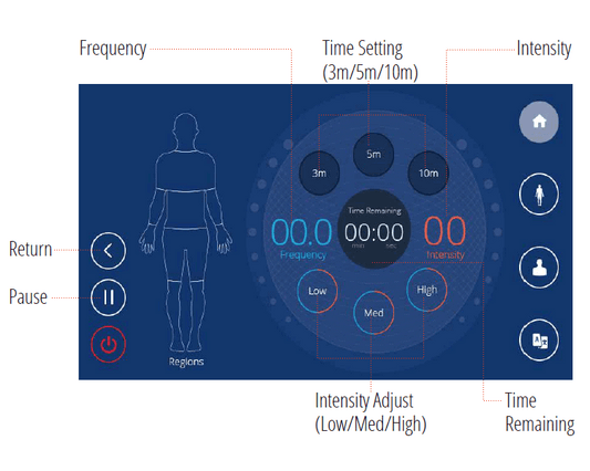 JPMedics Nami Sonic Wave Vibration Machine